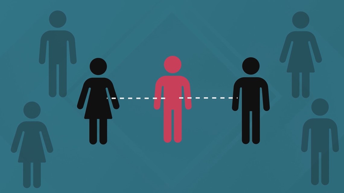 KCHD to change its contact tracing strategy | wbir.com