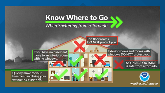 How to plan ahead and find shelter in case of a tornado | wbir.com