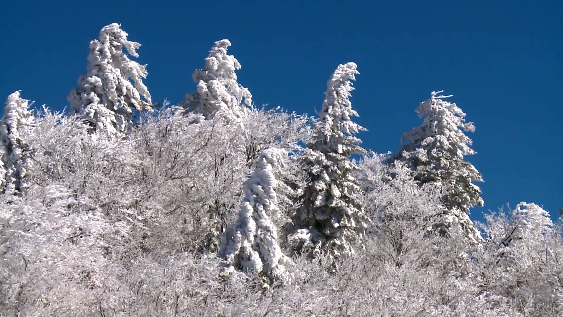 Winter Weather Outlook: Words to know for the winter season | wbir.com