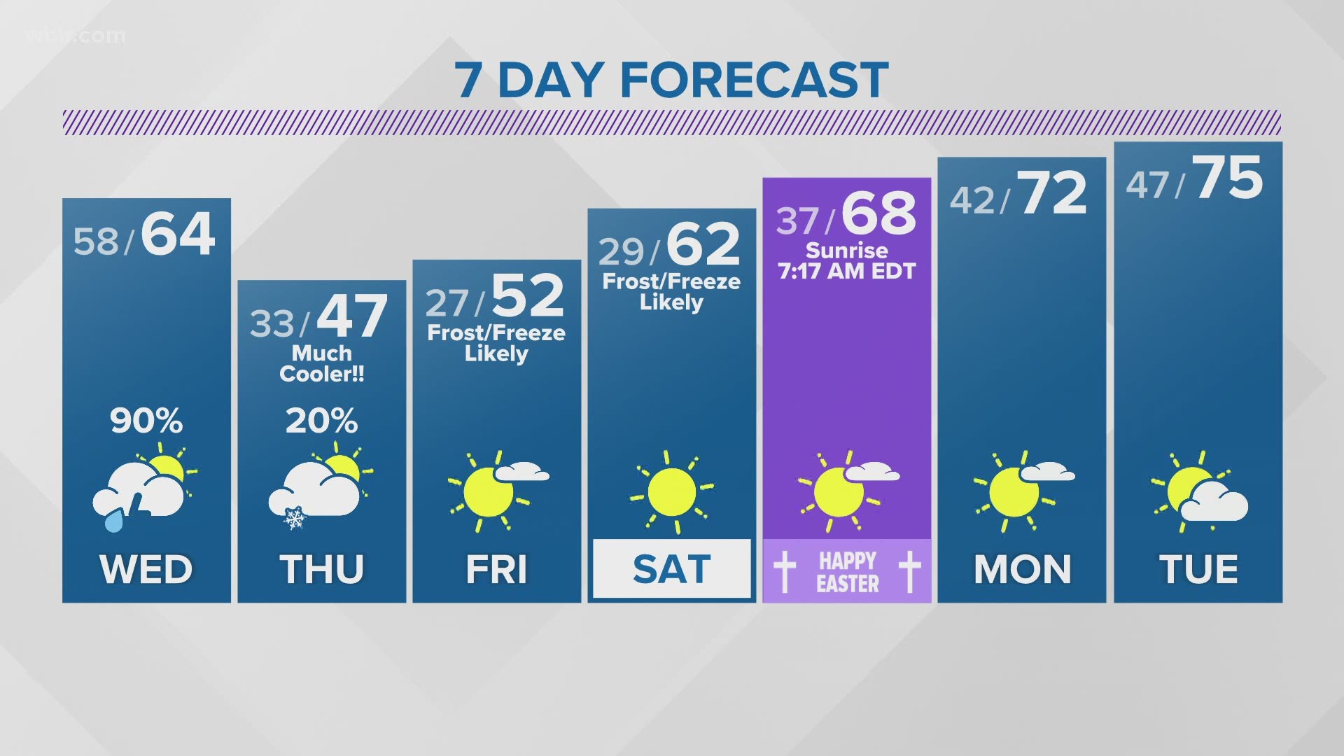 News Headlines | wbir.com