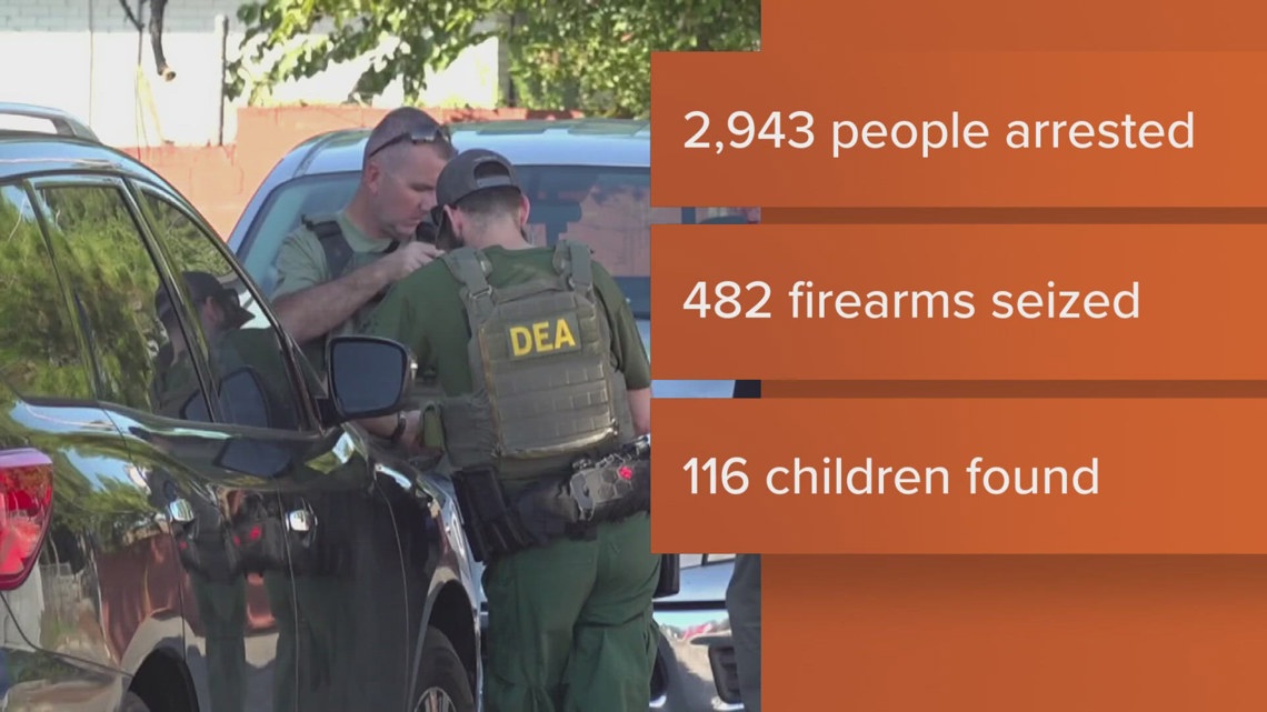 Nearly 3,000 people arrested since Memphis Safe Task Force began | wbir.com