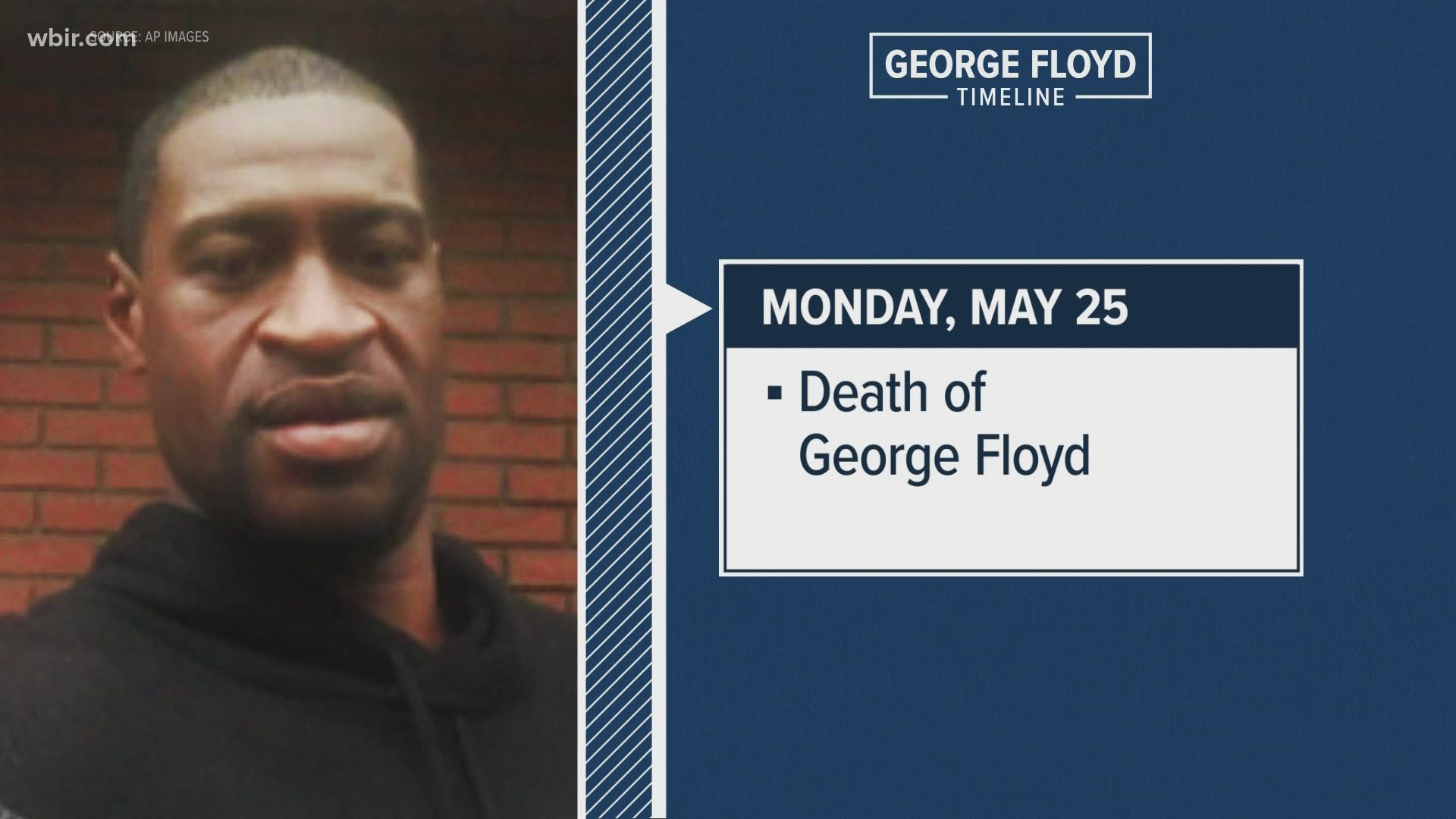 One week since the death of George Floyd | wbir.com