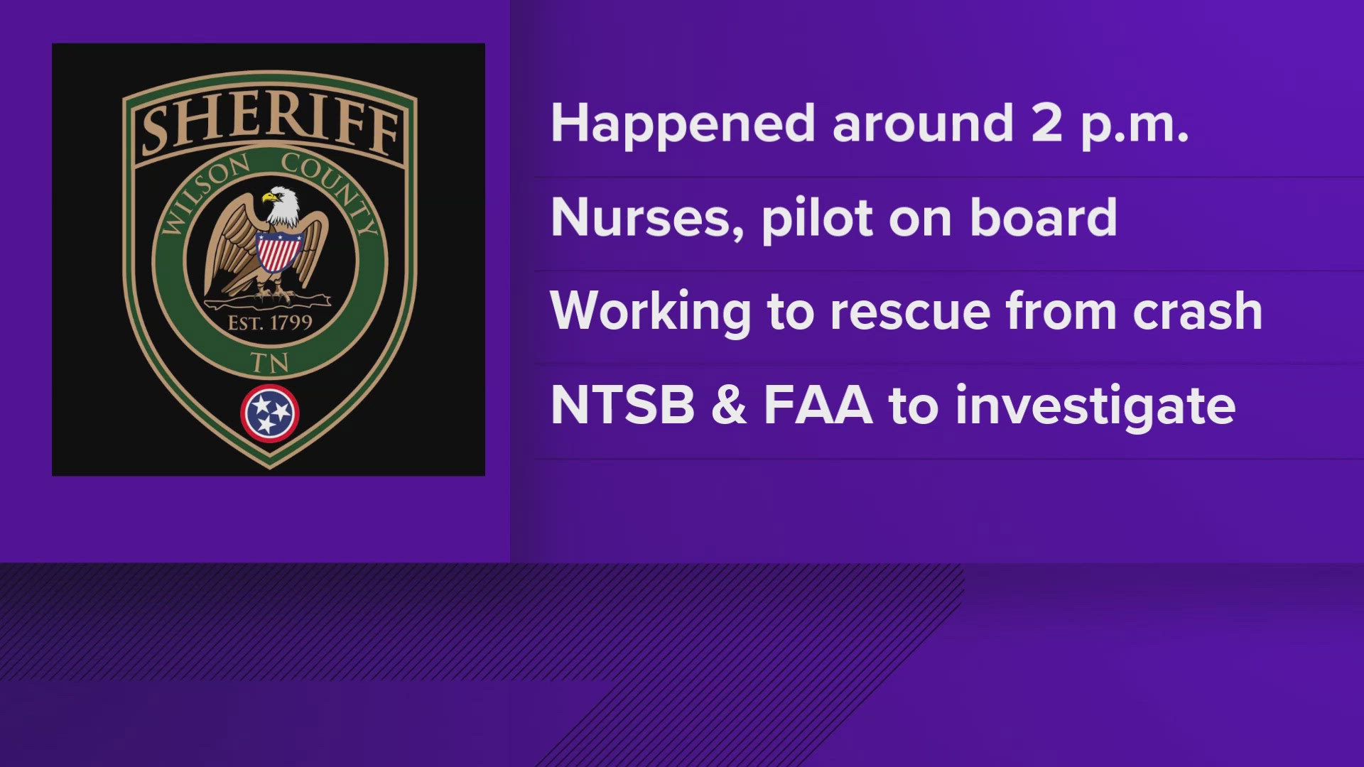 Crews working to rescue nurses, pilot after LifeFlight helicopter ...