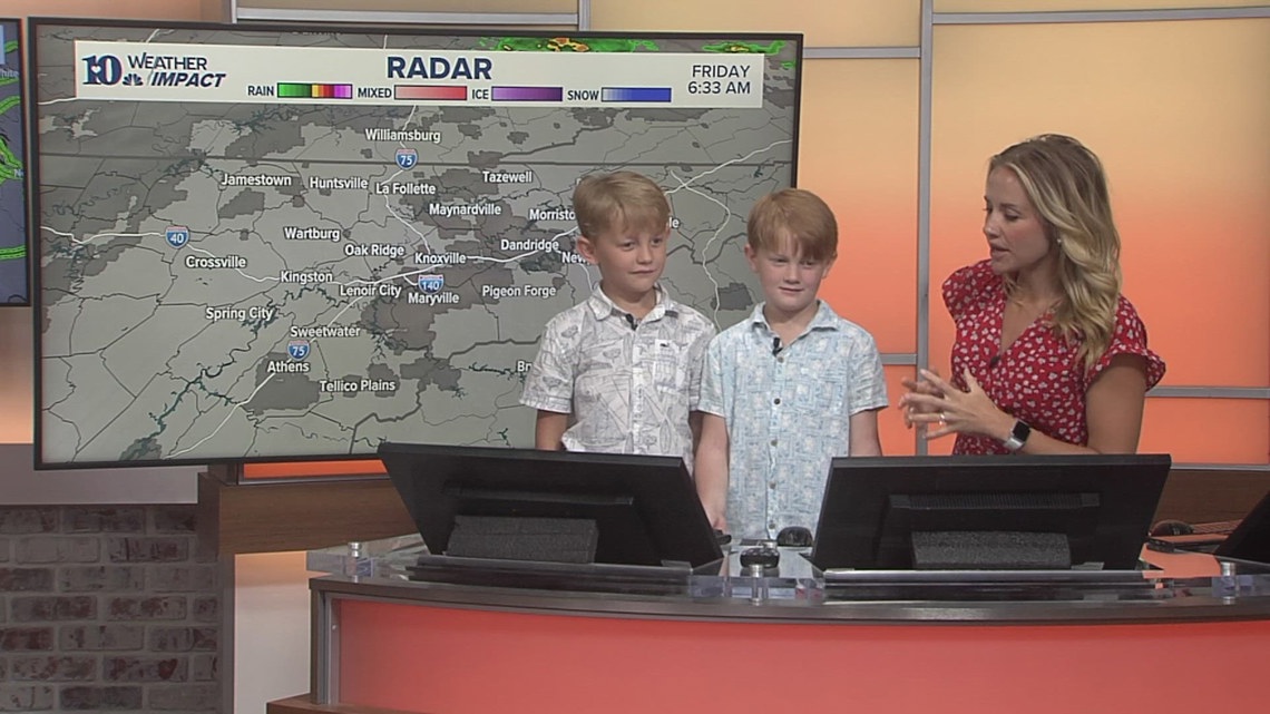Meet our mini meteorologists: Everett and Sullivan | wbir.com