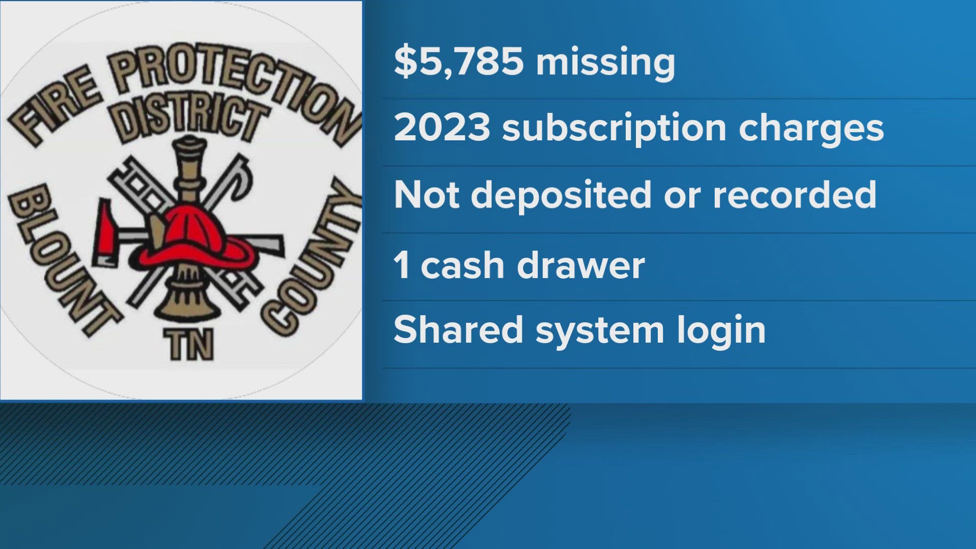 Blount Co. fire protection workers under scrutiny over missing cash ...