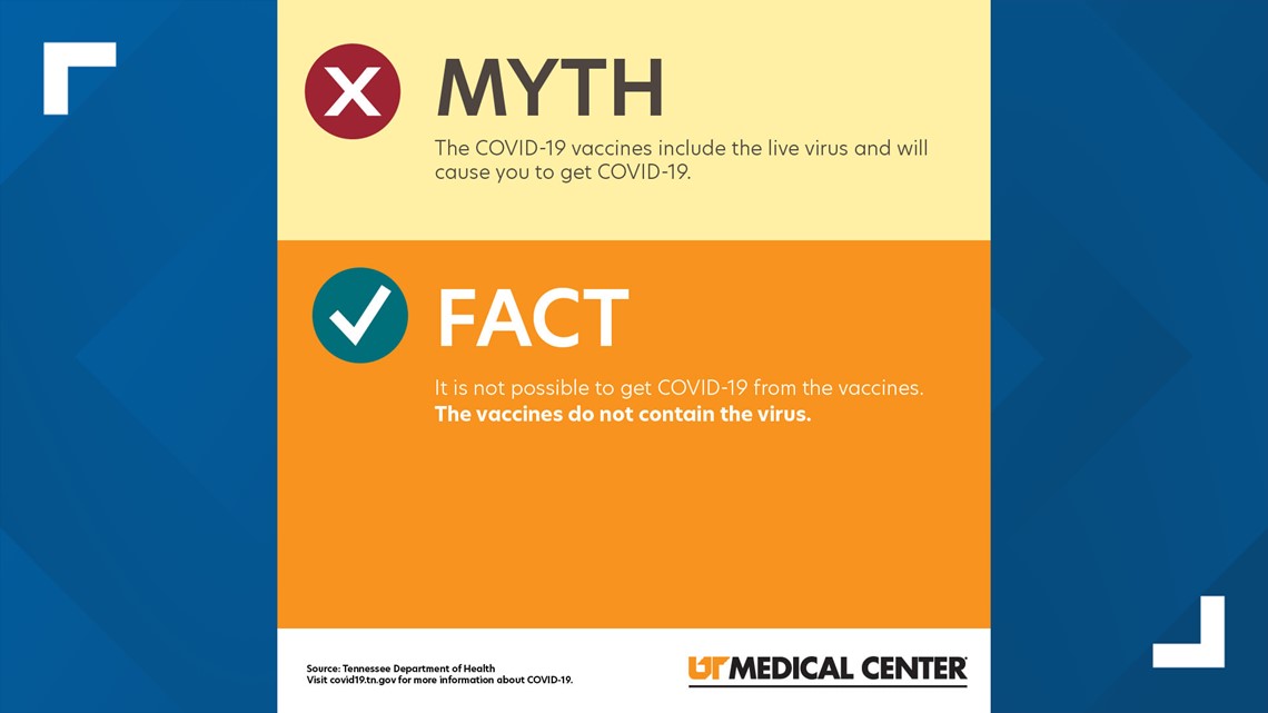 UT Medical Center launches COVID-19 vaccine myth debunking series on ...