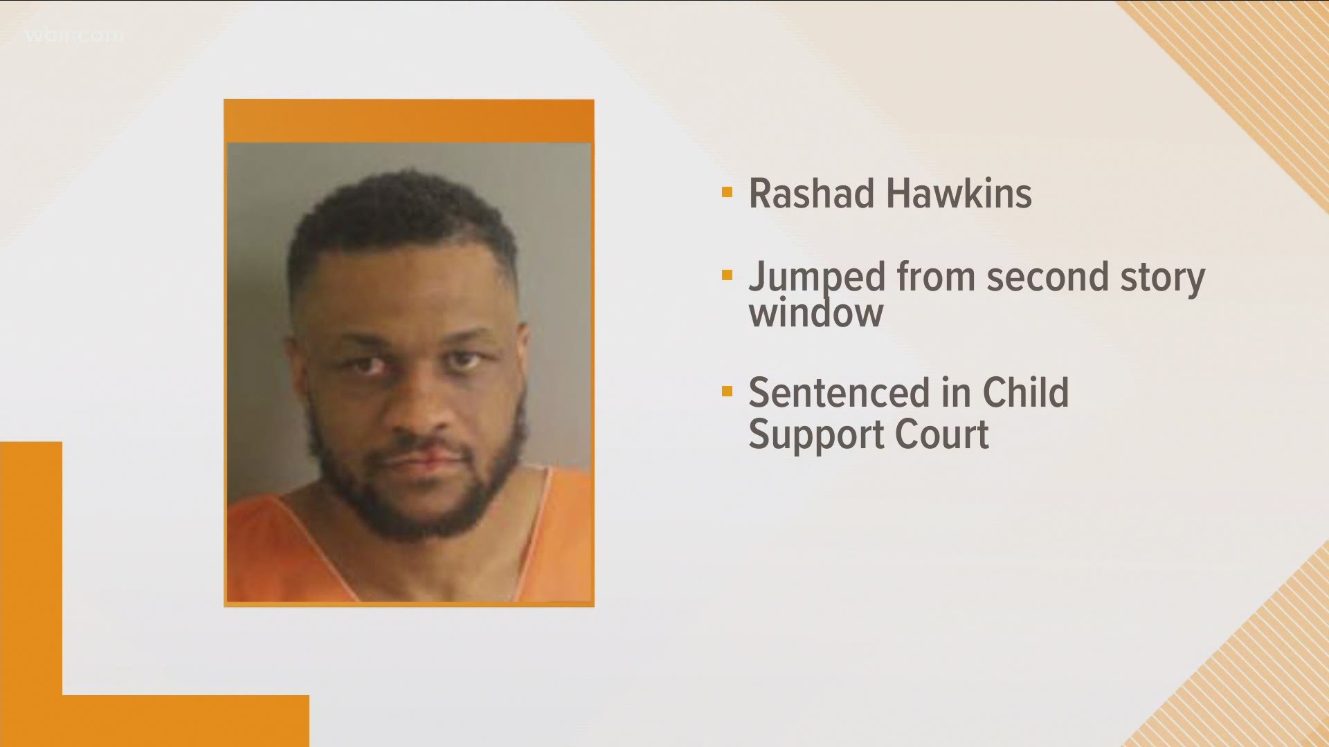 WATCH: Man jumps from second floor to escape child support court in ...