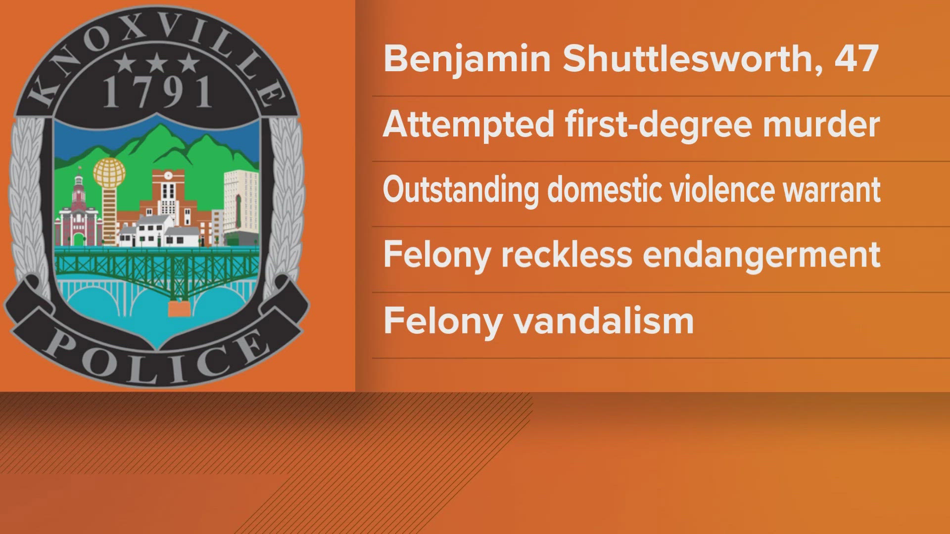 Man accused of shooting at woman near Henley Street faces attempted ...