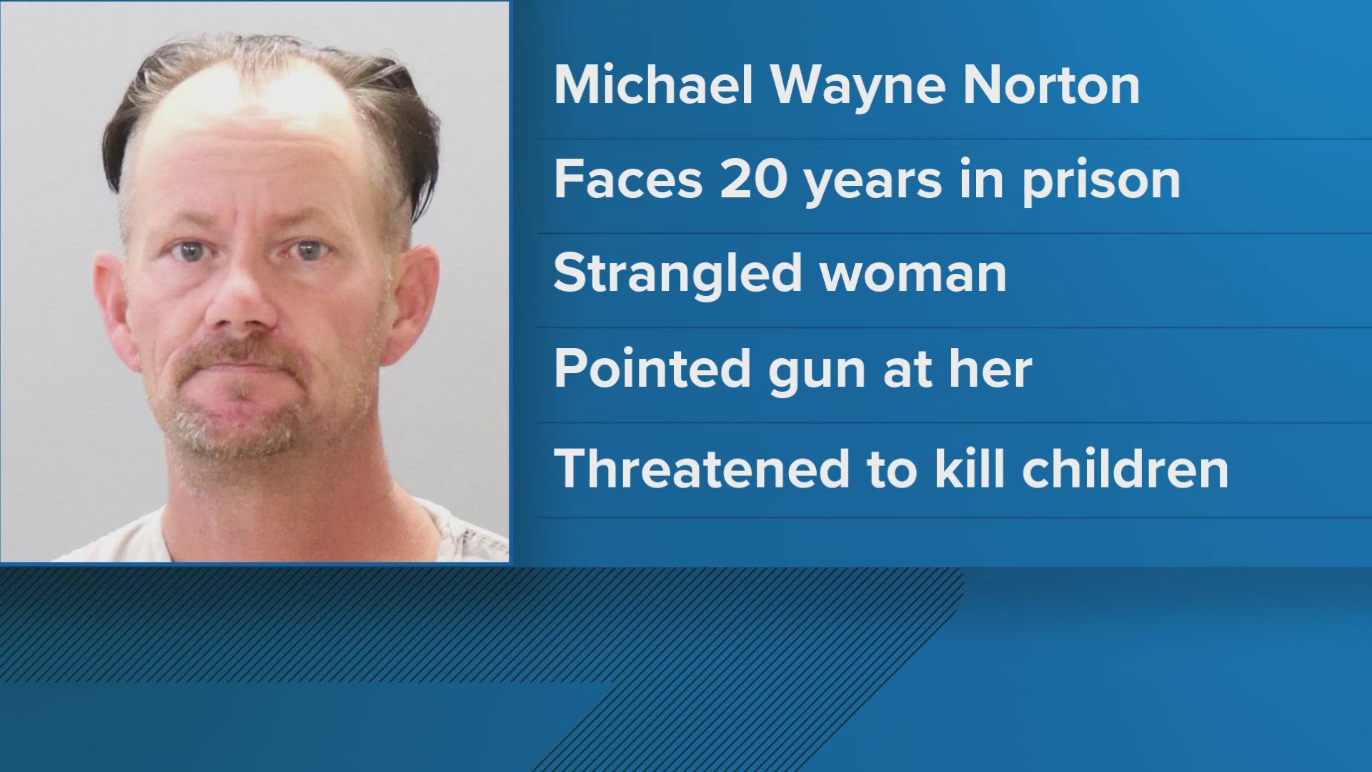 DA: Knox Co. man facing 20 years for assaulting, threatening wife ...