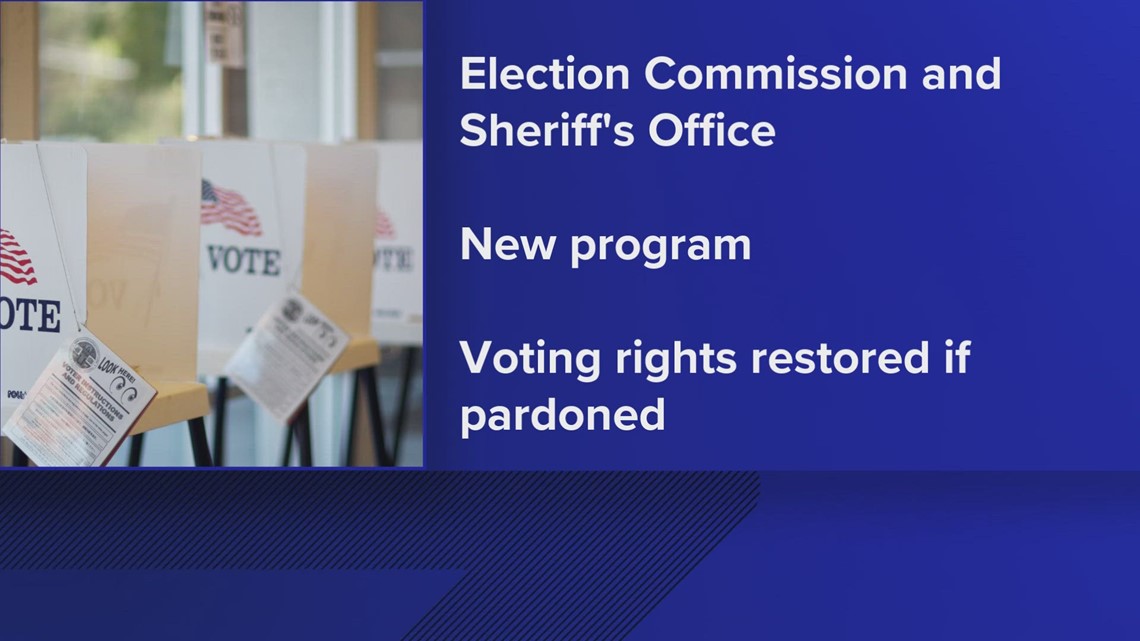 New push to get inmates registered to vote in Davidson County | wbir.com