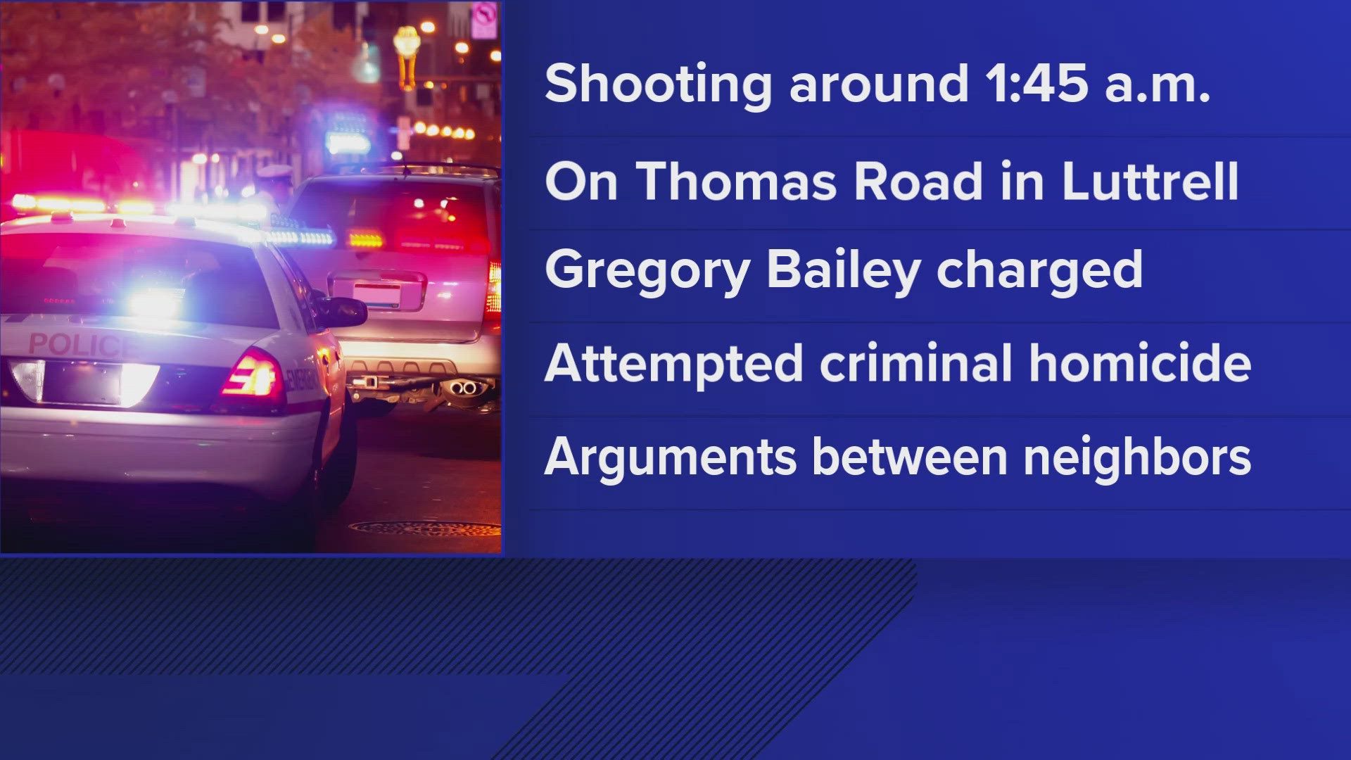 PPD: Man charged with attempted criminal homicide after shooting in ...