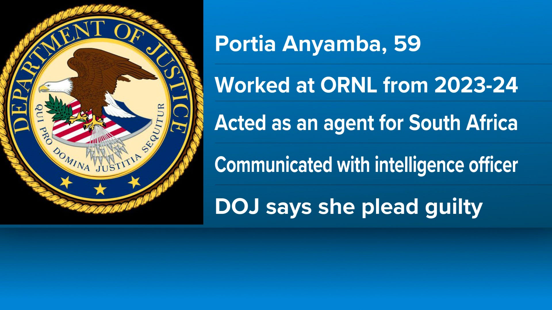 DOJ: Former ORNL employee sentenced for acting as foreign agent, making ...
