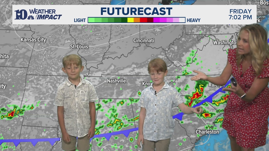 Mini meteorologists Everett and Sullivan prepare you for your Friday ...