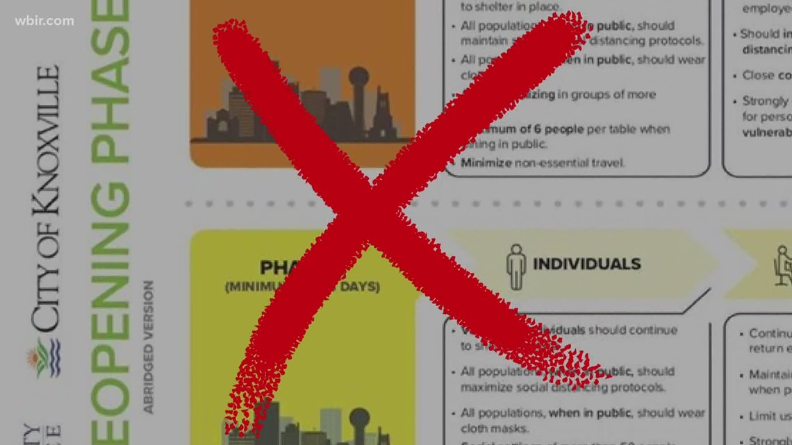 Knox County health leaders vote to move to Tennessee Pledge, end local ...