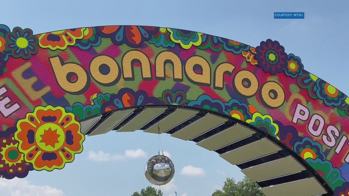 Bonnaroo music festival to return in 2026 | wbir.com