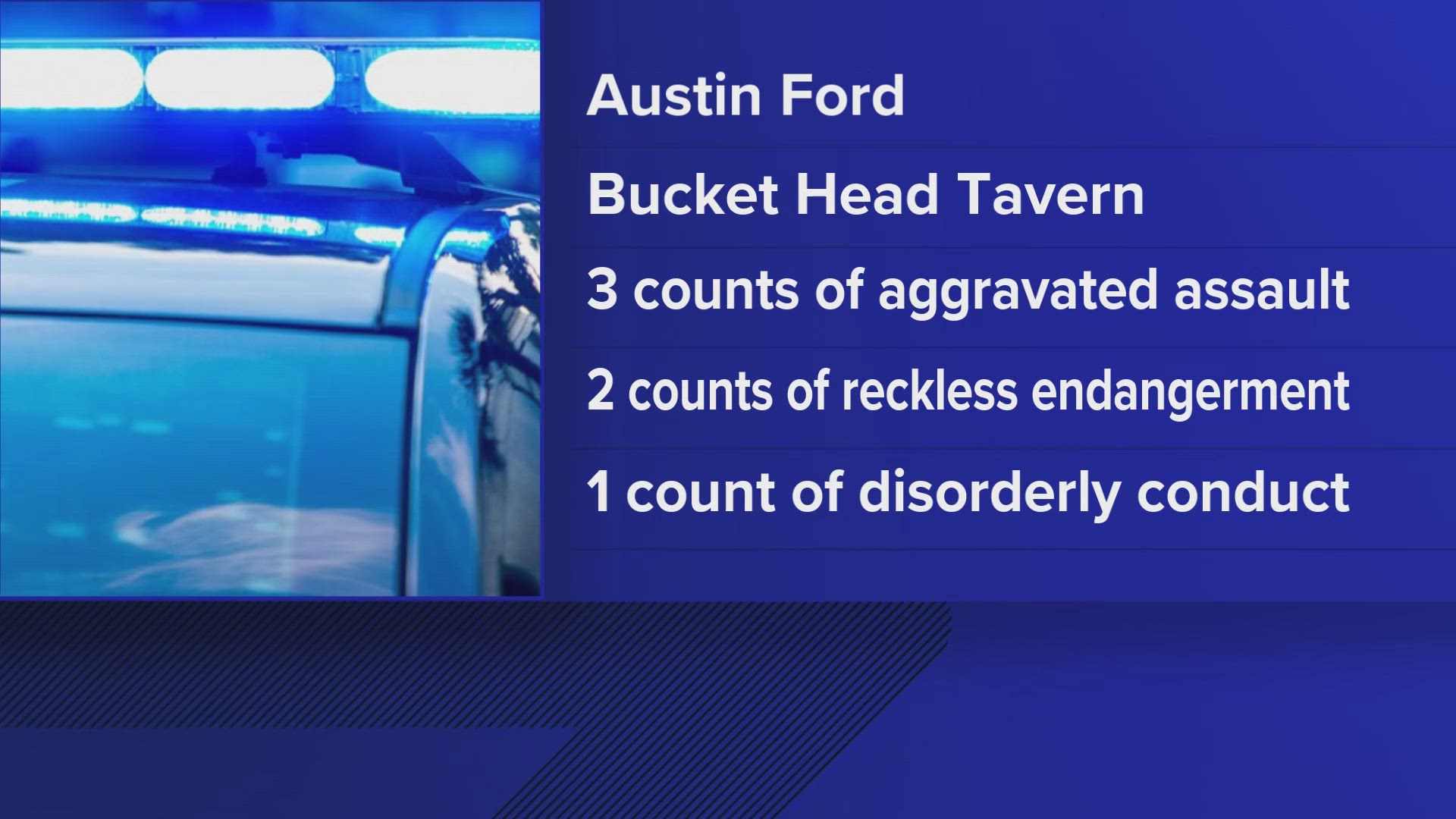 Austin Ford charged with assault in Knoxville shooting incident | wbir.com