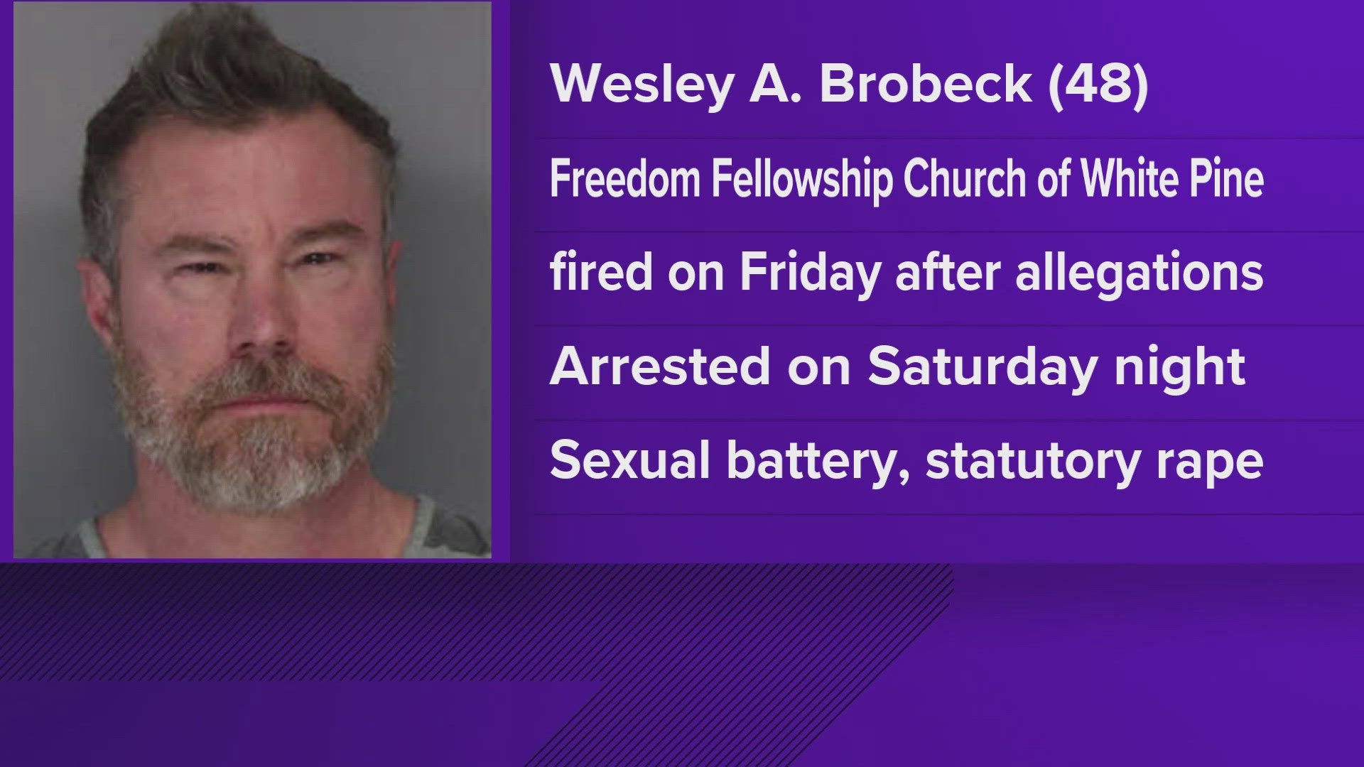 Greeneville youth minister charged after alleged sexual misconduct with ...