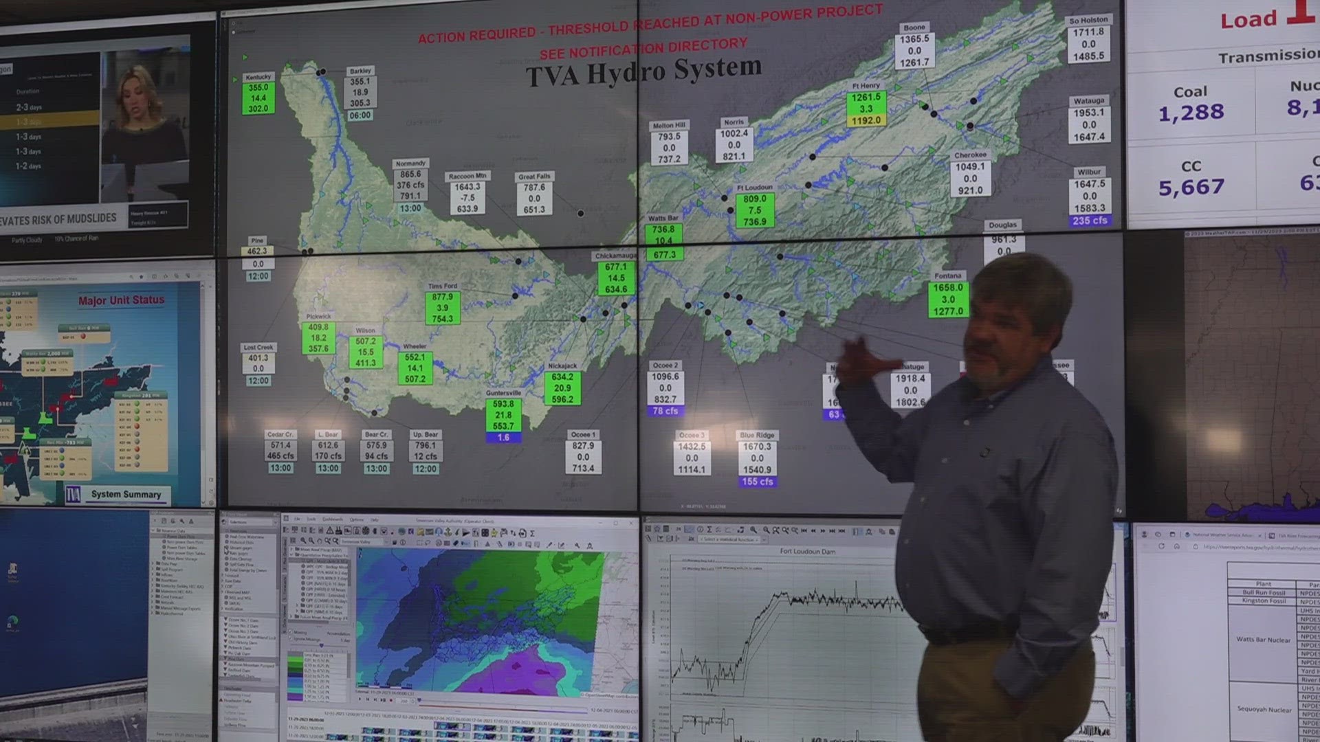 TVA's river management team mitigates effects of drought conditions ...