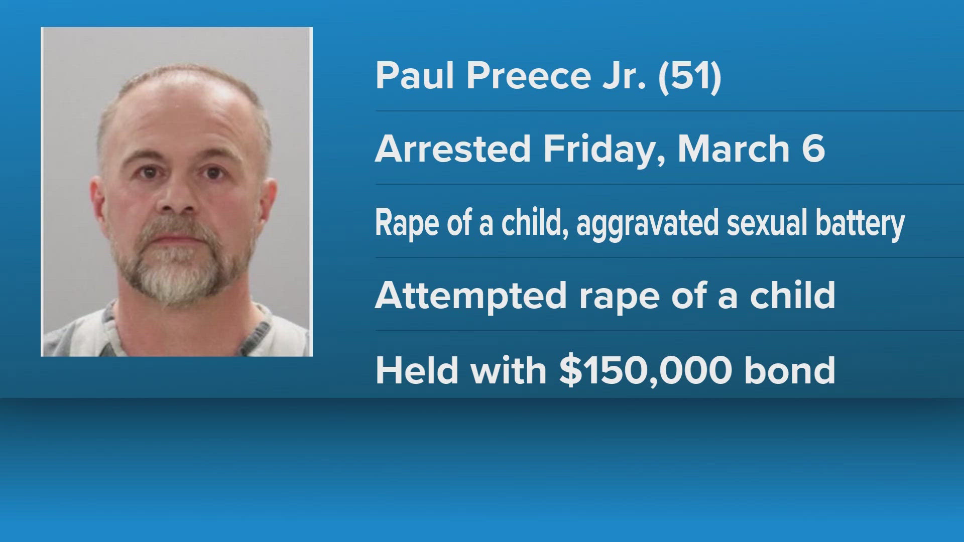 'Outlast' winner Paul Preece Jr. arrested on child rape charges in ...