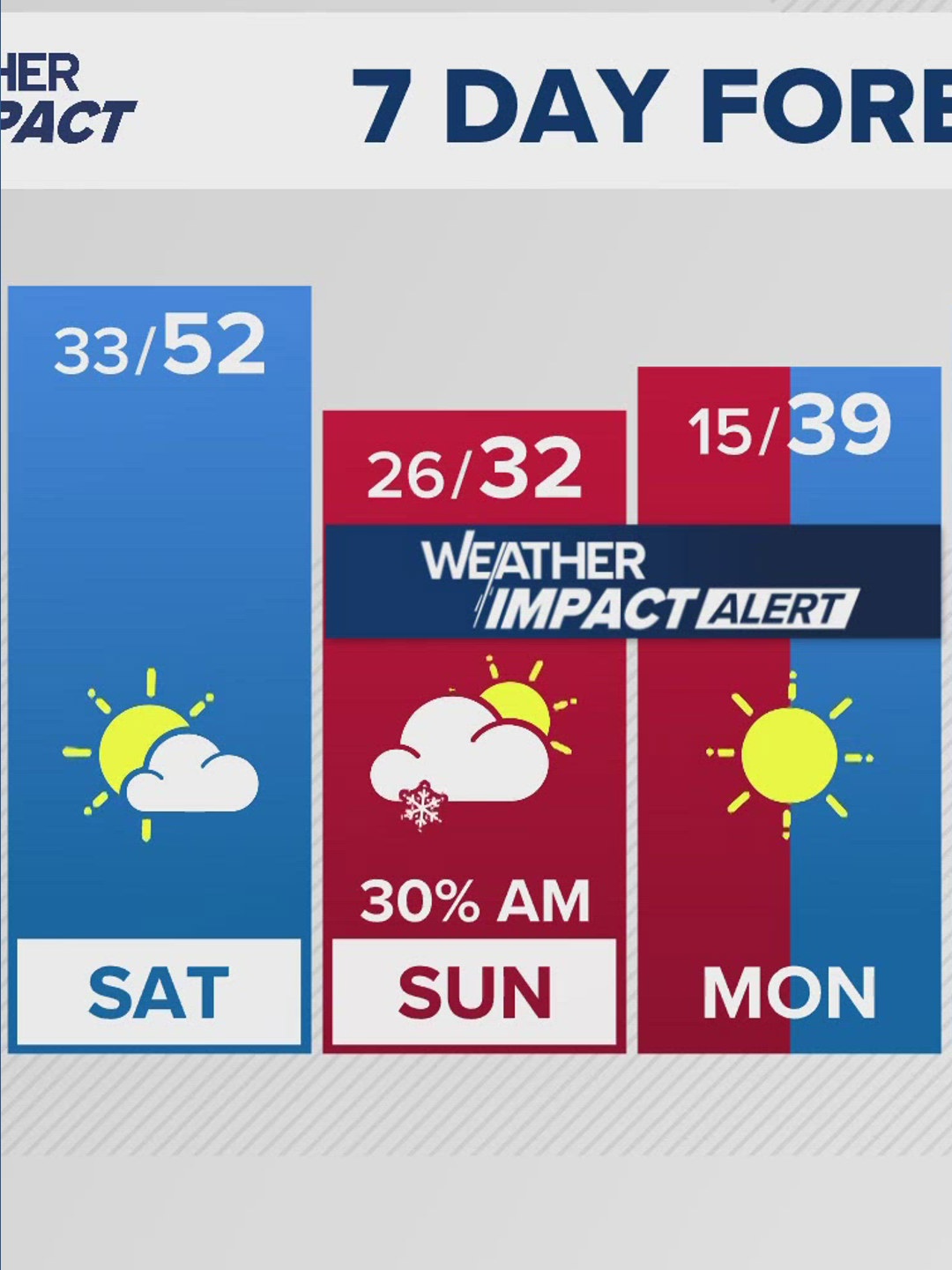 VERIFY: Is It Dangerous To Smell Sharpies? | wbir.com