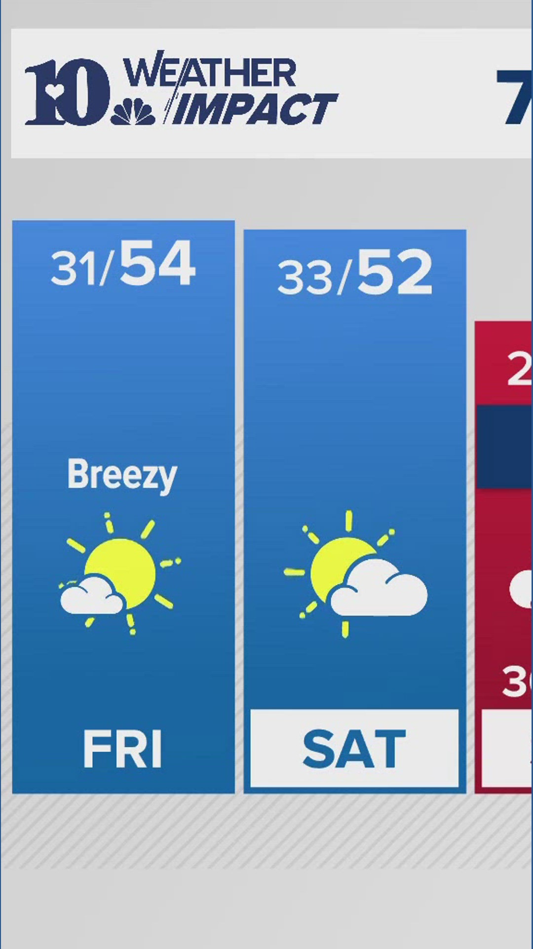 VERIFY: Is It Dangerous To Smell Sharpies? | wbir.com