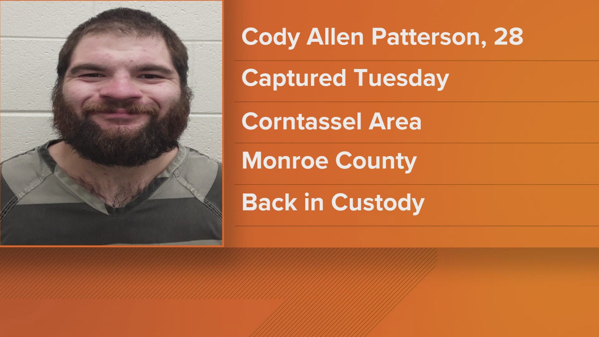 Inmate Cody Patterson captured after escaping work release | wbir.com