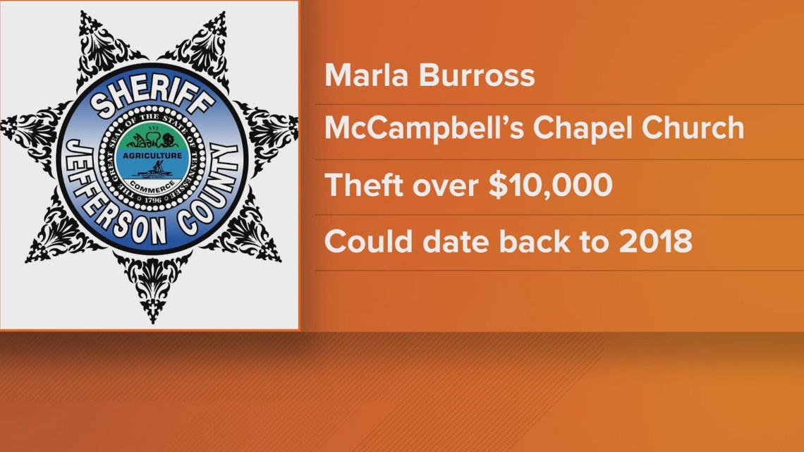 JCSO: Church treasurer arrested after embezzling from cemetery fund ...
