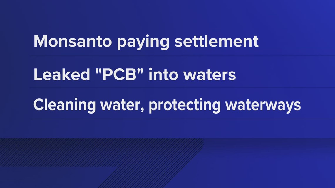 Knox Co. receives $2 million from Monsanto settlement related to PCB ...