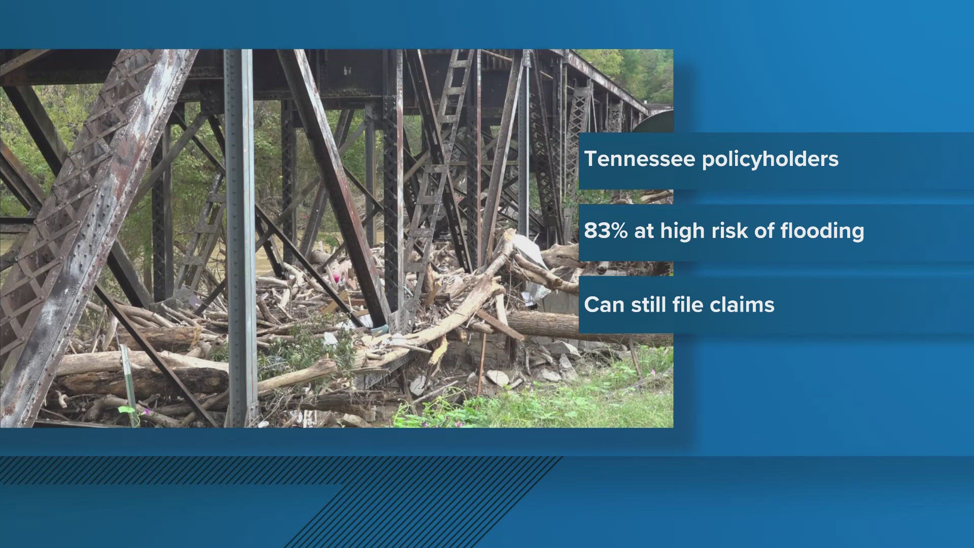 FEMA flood program pays $15.1M to Tennessee for Helene damages | wbir.com