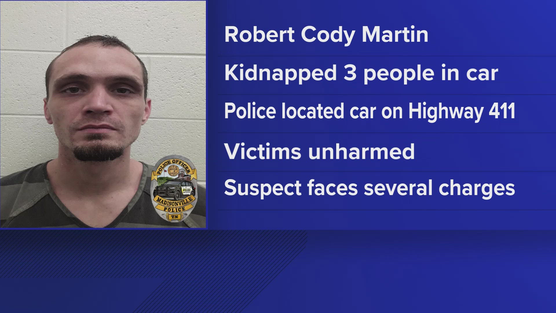 Man taken into custody, charged with 3 counts of kidnapping after ...