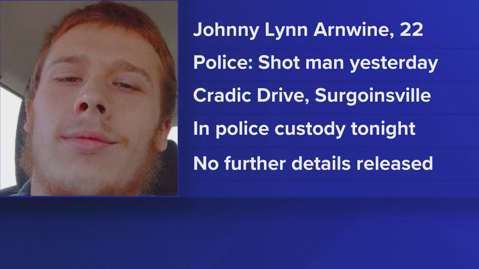 Manhunt for 'armed and dangerous' suspect in Hawkins County | wbir.com