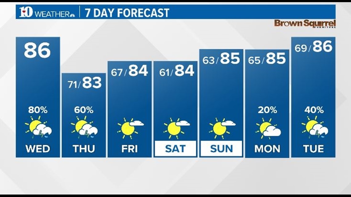 Abandoned Places: Tennessee State Prison | wbir.com