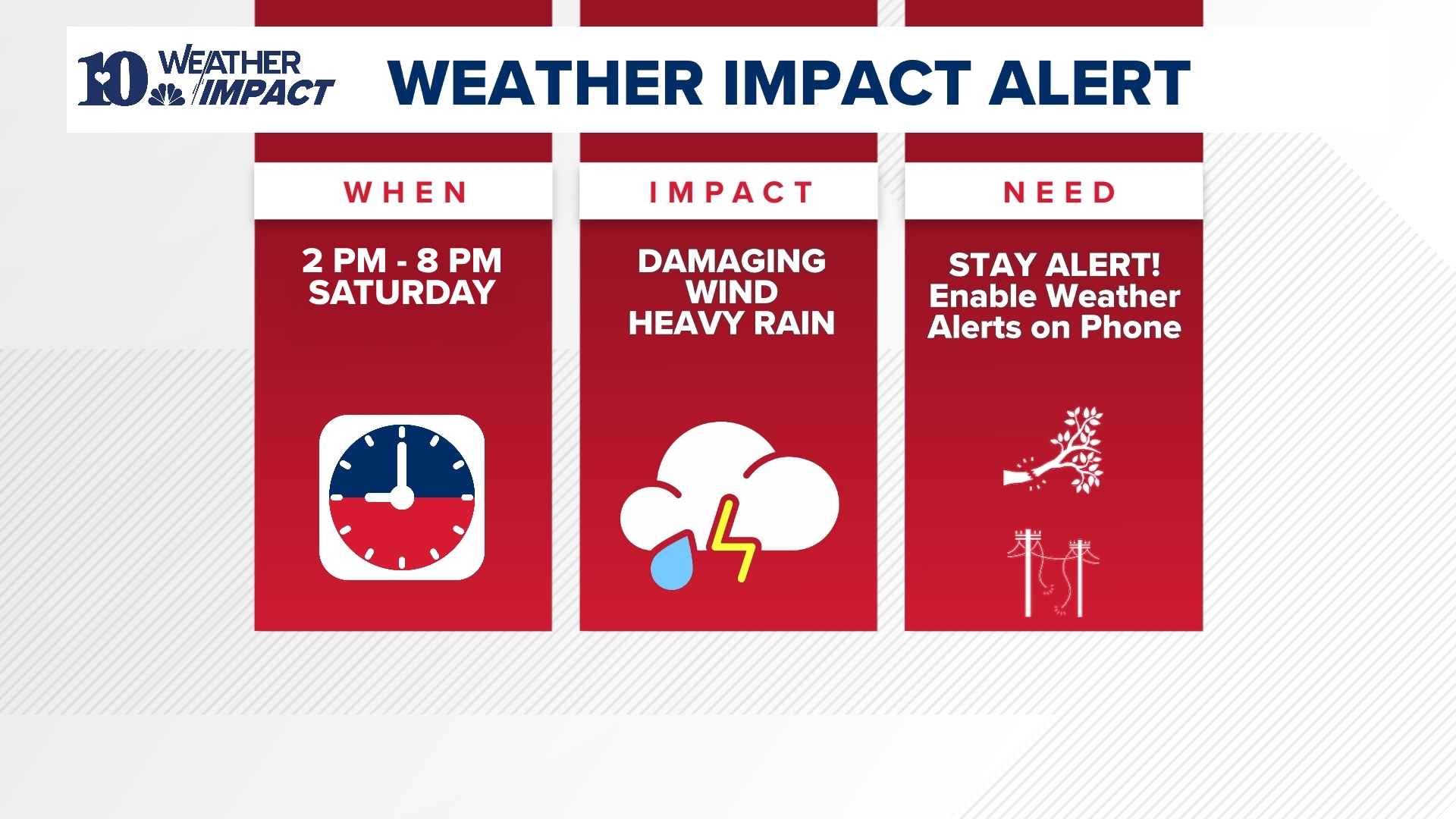 Knoxville Breaking News, Weather, Traffic, Sports | WBIR.com | wbir.com
