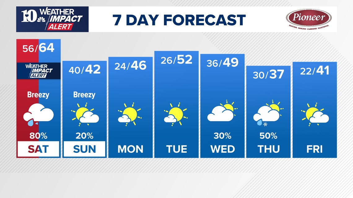 New Tennessee laws in 2026: Here's what changes in January | wbir.com