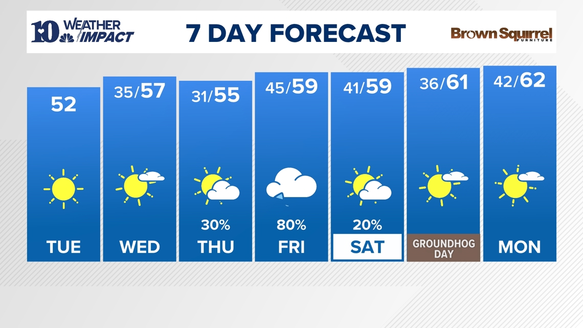 Abandoned Places: Tennessee State Prison | wbir.com