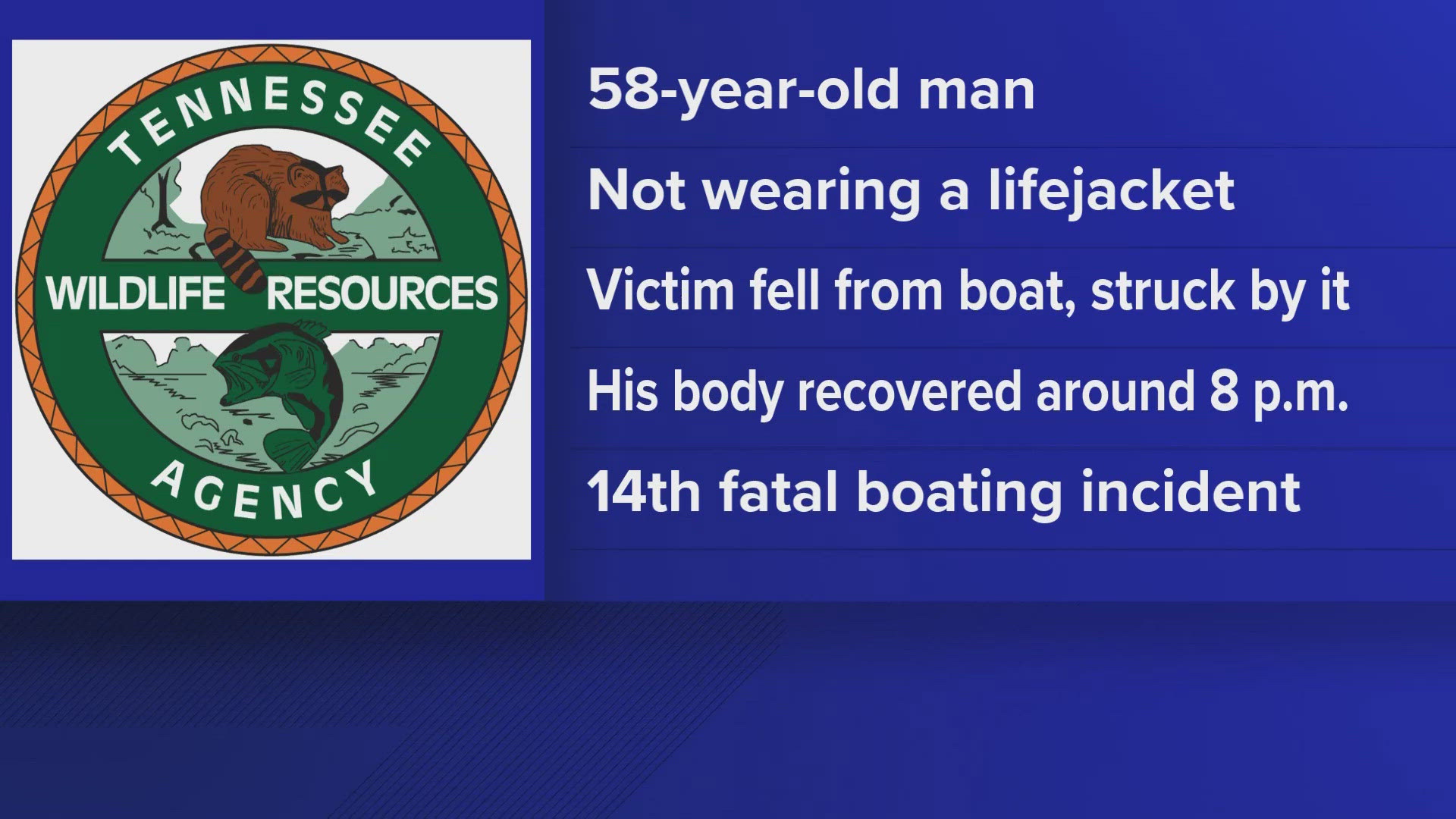 58-year-old man dies after falling from boat in Norris Lake | wbir.com