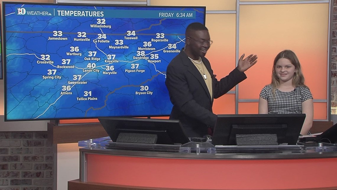 Mini Meteorologist: Aubrey Frey | wbir.com