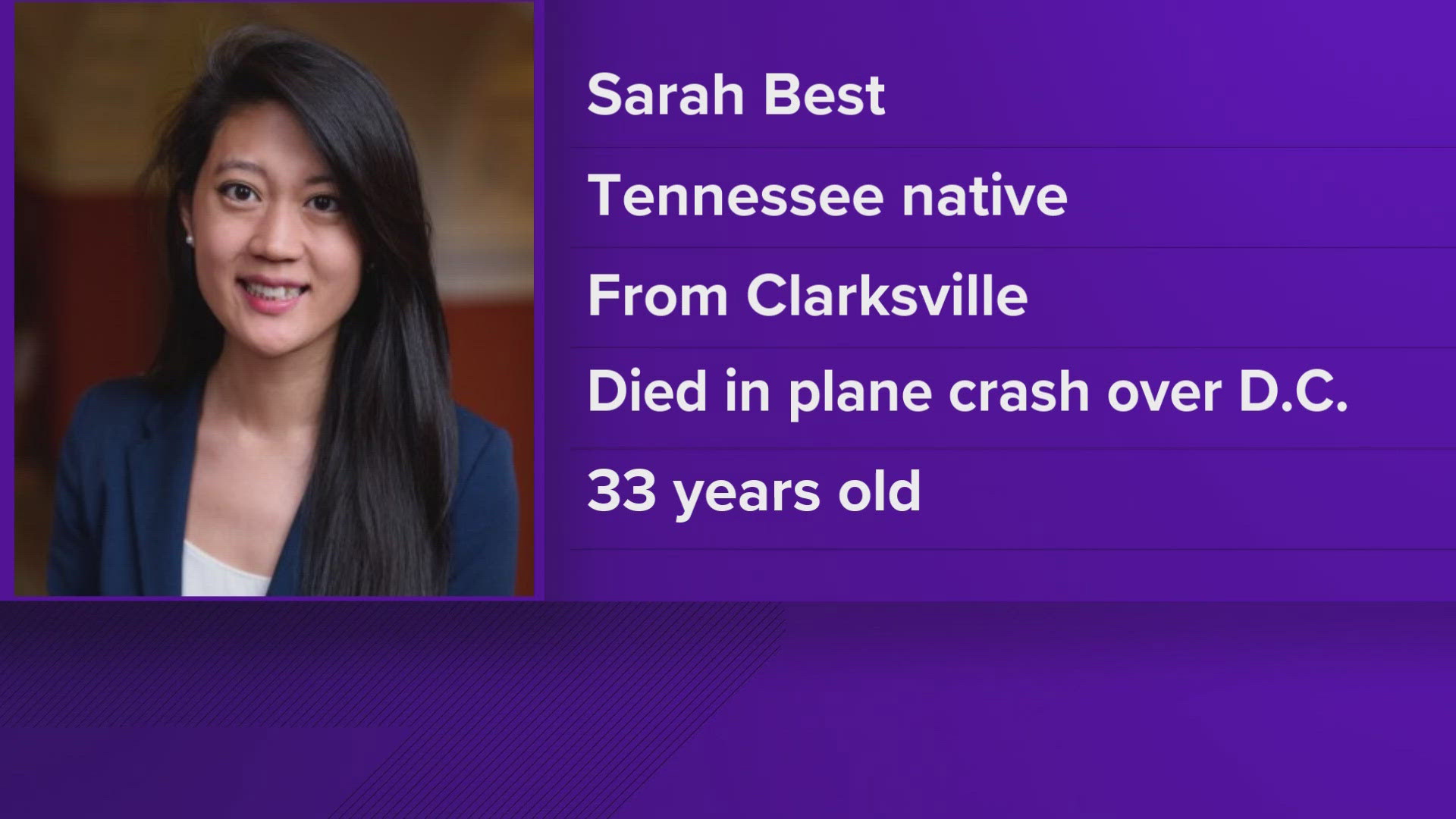 Clarksville native among victims of fatal D.C. plane crash | wbir.com