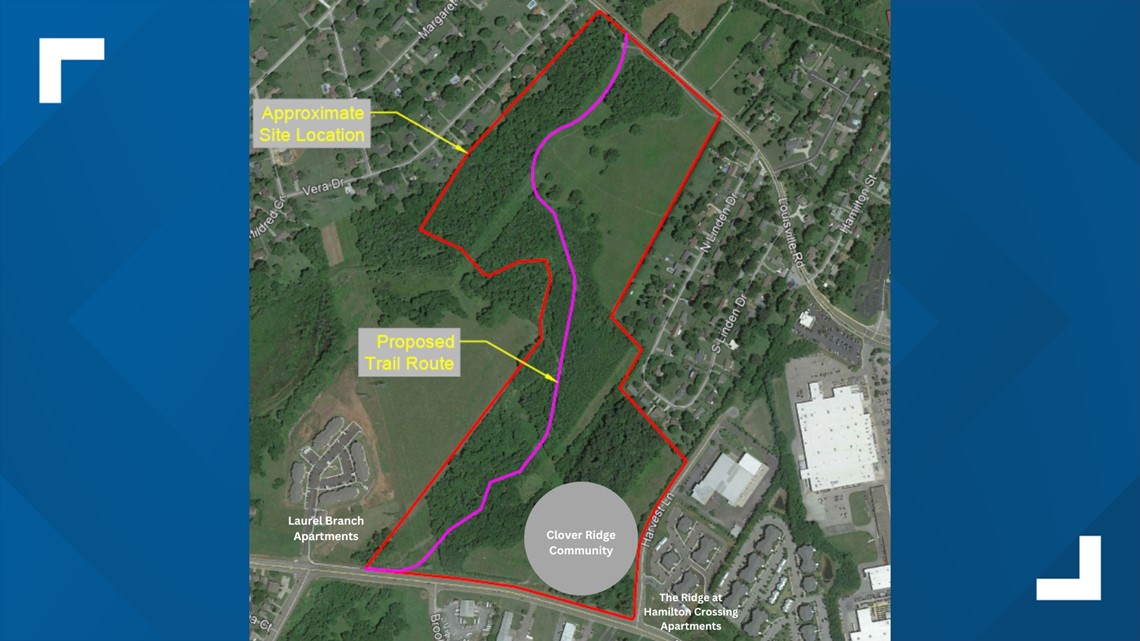 Blount County leaders break ground on new Alcoa greenway trail | wbir.com