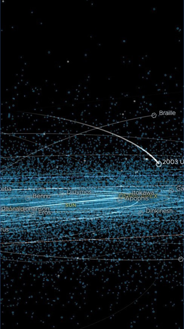 Asteroid names after Roane State professor, honoring his work with NASA ...