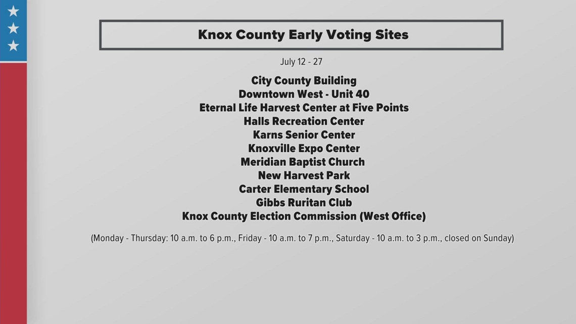 Early voting starts Friday, July 12. Here's what you need to know | wbir.com