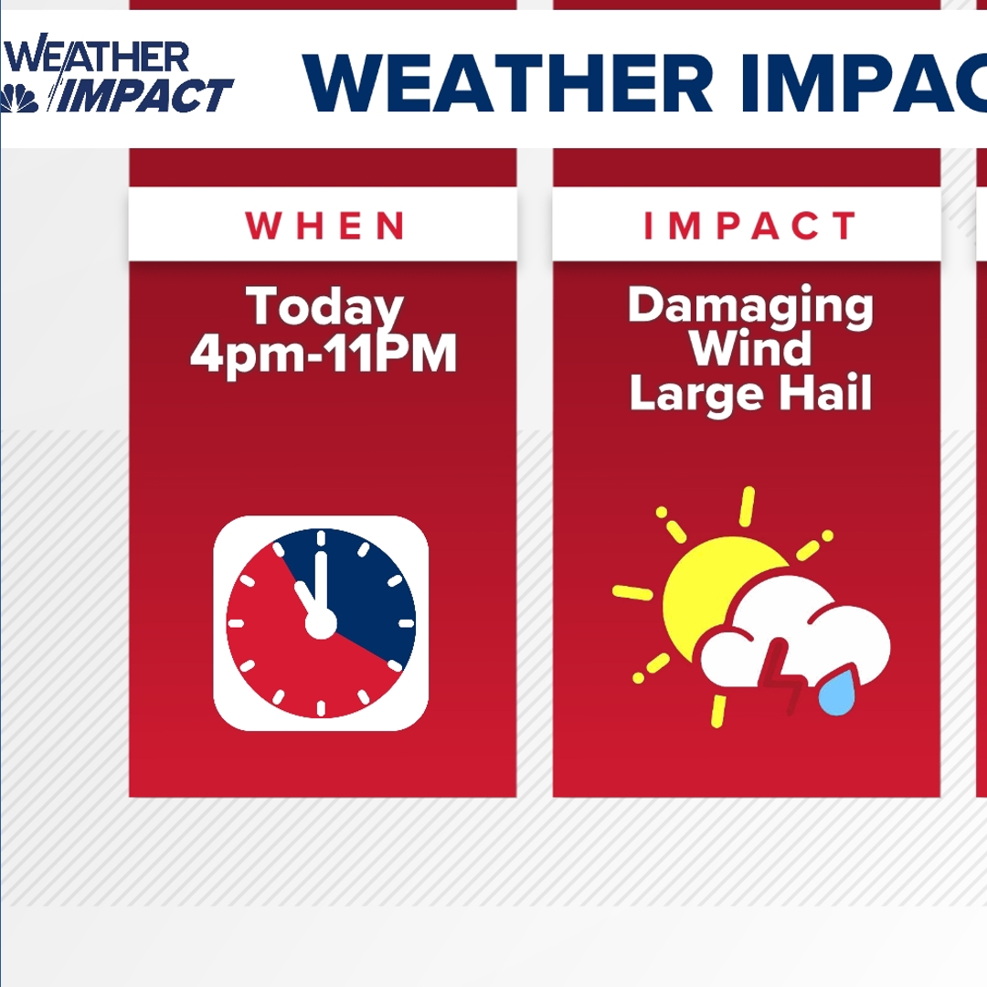 Strong storms likely in East Tennessee this evening | wbir.com