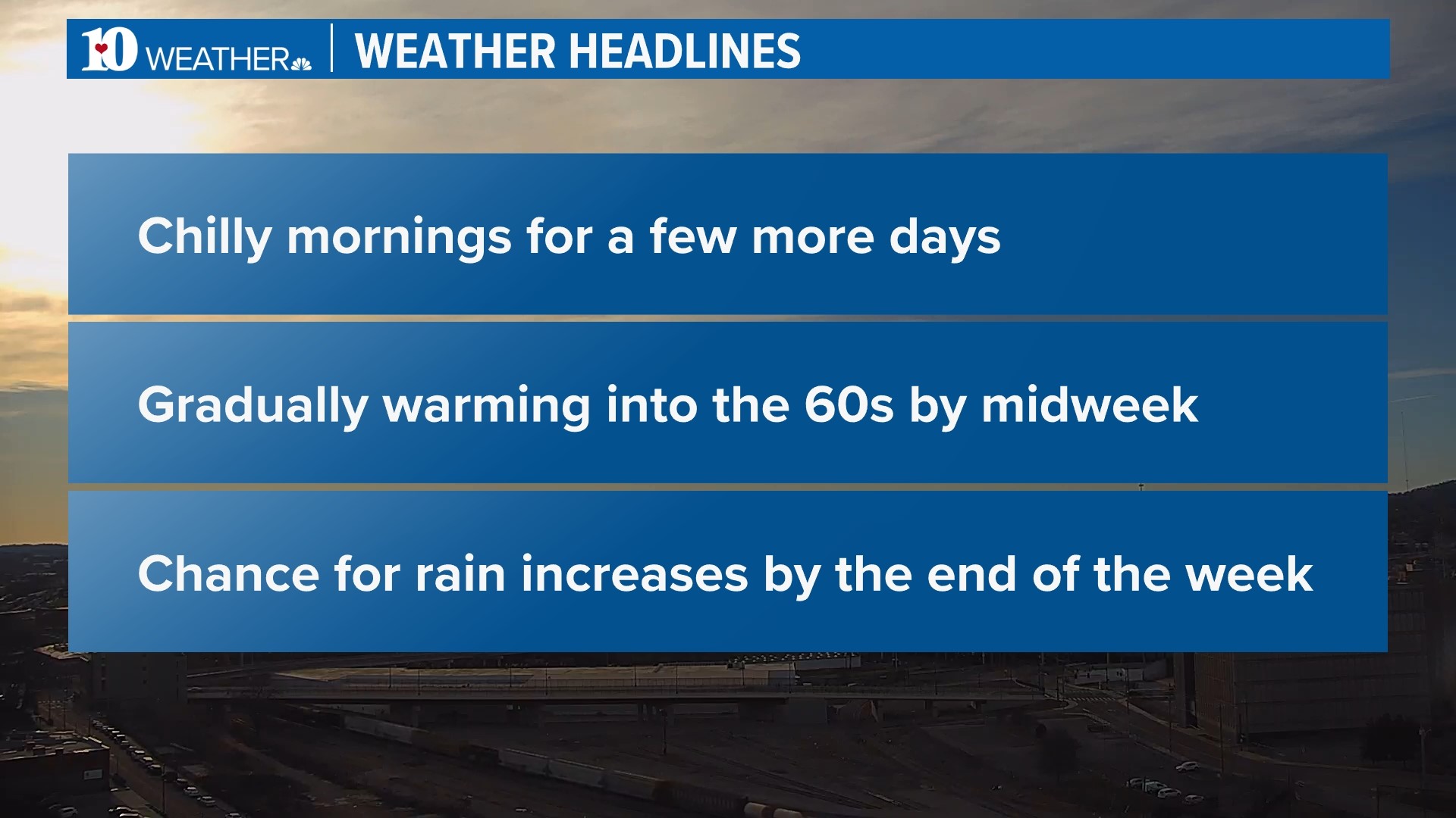 Knoxville Breaking Local News, Weather, Traffic, Sports | WBIR.com ...
