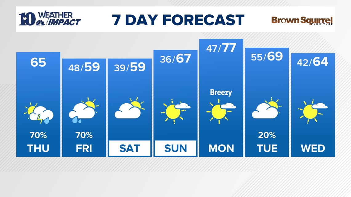 Father speaks after wife accused of abusing, murdering toddler | wbir.com