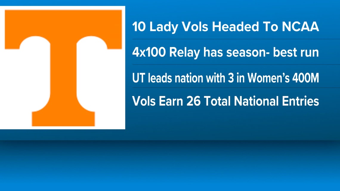Lady Vols heading to NCAA outdoor track and field championships | wbir.com