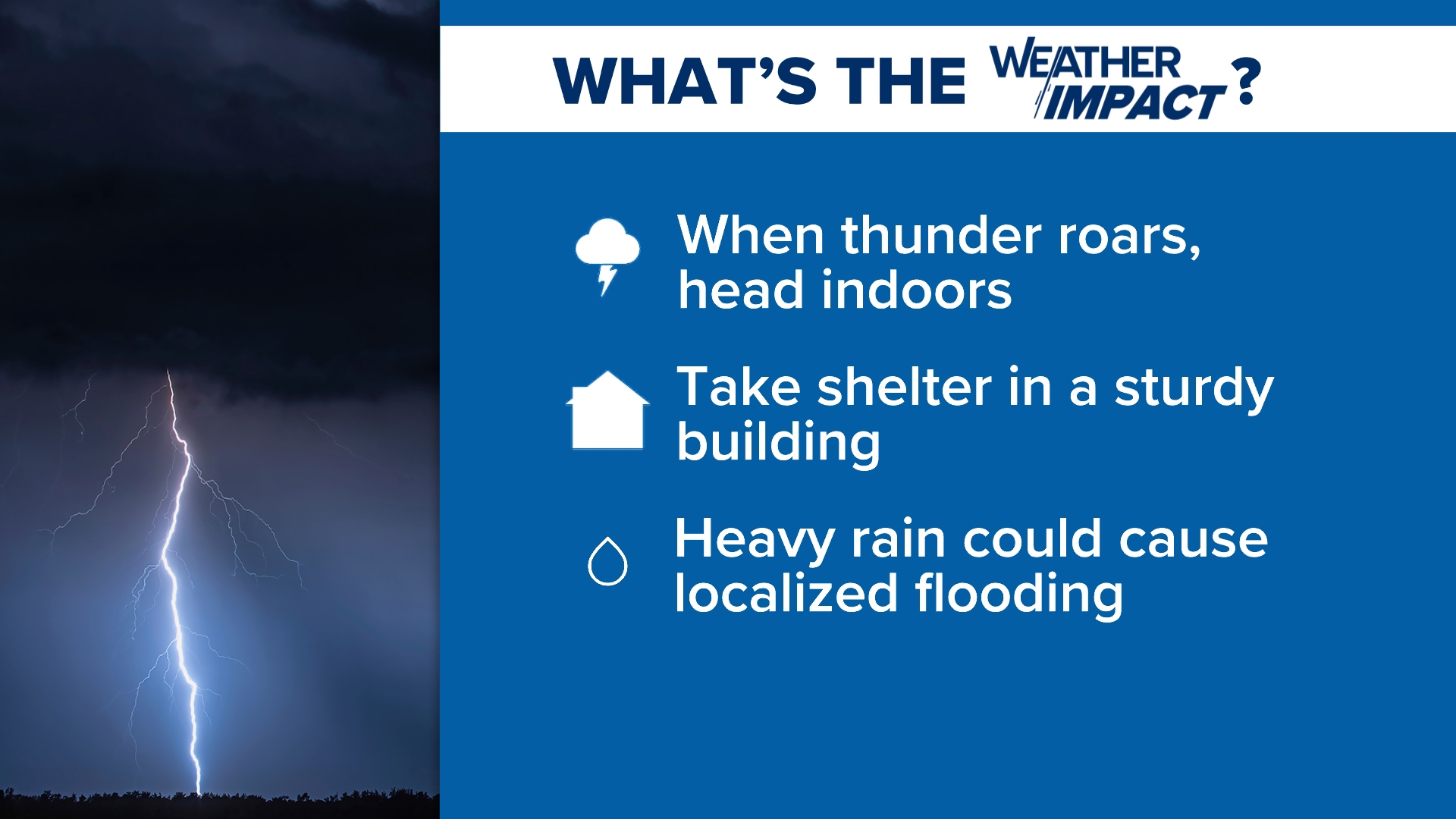 Weather Impact Alert: Flash Flood Warnings issued for several counties ...