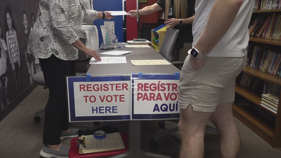 When does voting begin in the Knoxville Primary Election? | wbir.com