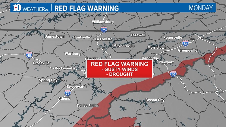 What is a Red Flag Warning and why did I receive a phone alert? | wbir.com