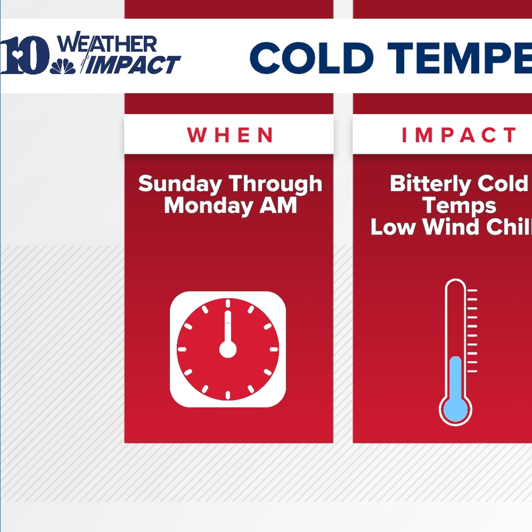 Kyle Spitze accused of federal child sex crimes in Blount County | wbir.com