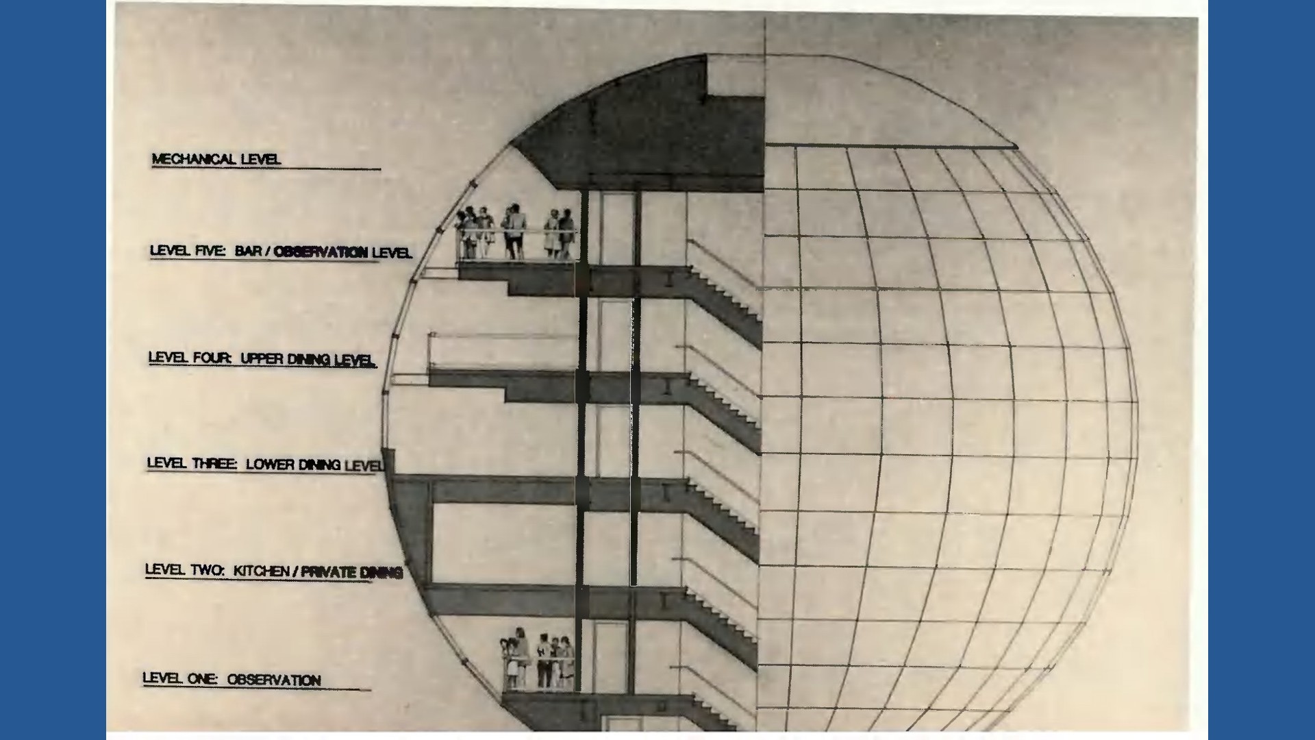 Reflections in Gold: The history behind Knoxville's Sunsphere | wbir.com